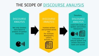 DISCOURSE ANALYSIS | PPTX