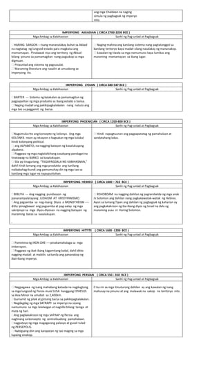 LEARNING ACTIVITY SHEET 1.docx