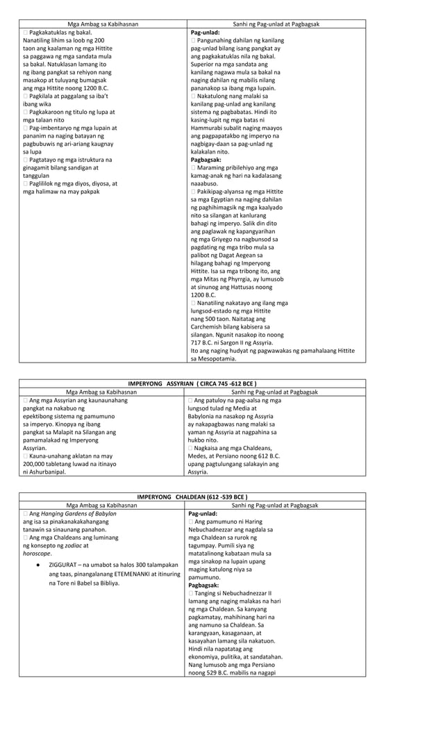 LEARNING ACTIVITY SHEET 1.docx