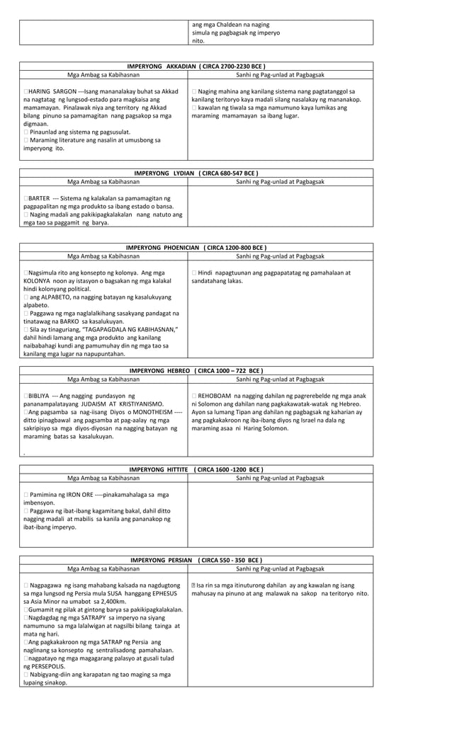 LEARNING ACTIVITY SHEET 1.docx