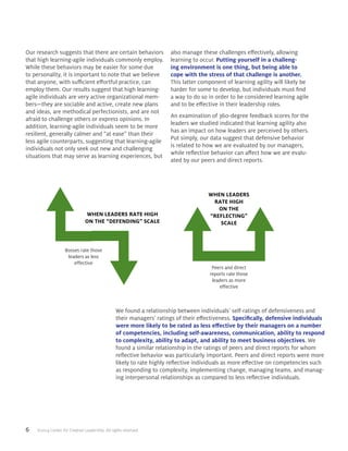 Learning agility | PDF