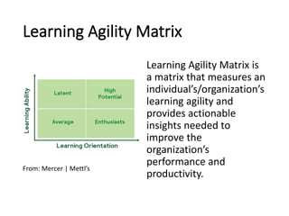 Learning agility is key to success | PDF