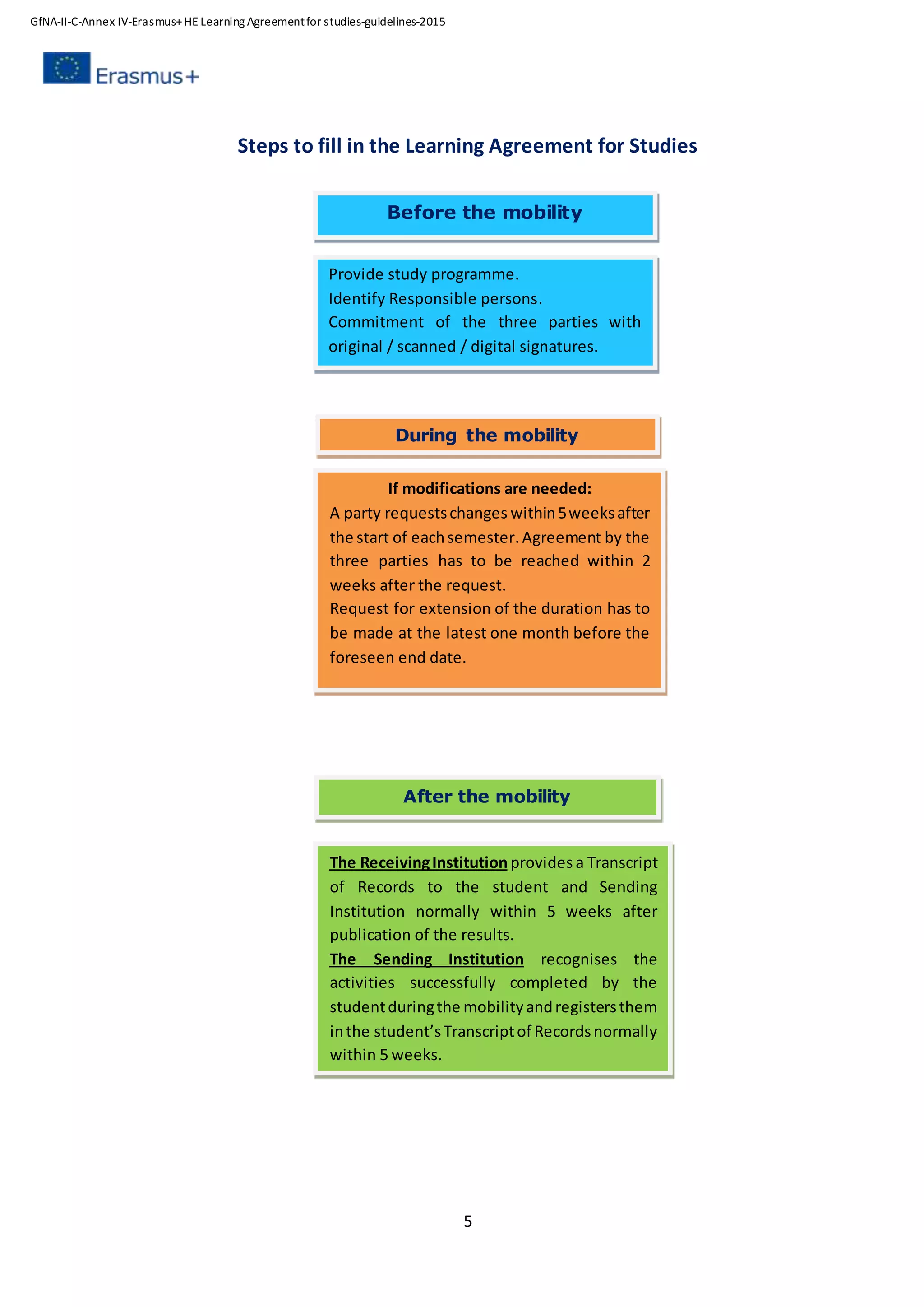 Learning agreement for studies guidelines | DOCX