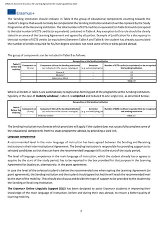 Learning agreement for studies guidelines | DOCX | Educational ...