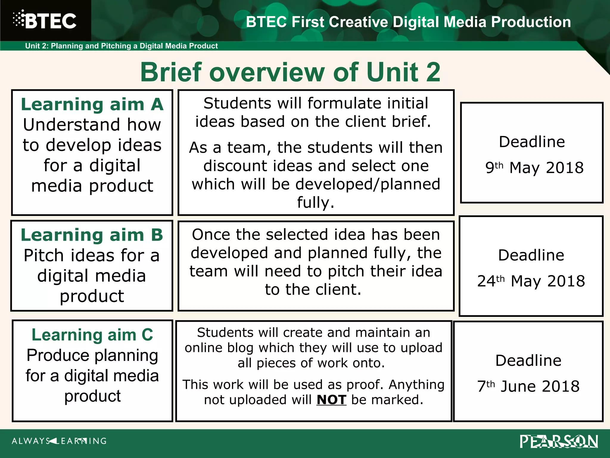 BTEC Creative Digital Media Production Unit 2 introduction | PPT ...