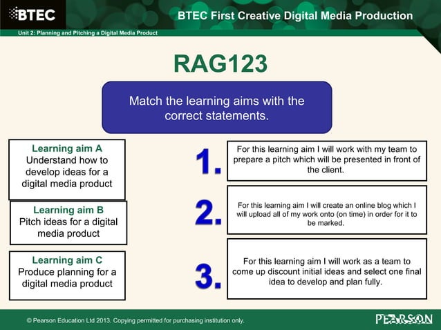 BTEC Creative Digital Media Production Unit 2 introduction | PPT ...
