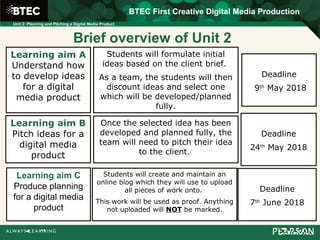 BTEC Creative Digital Media Production Unit 2 introduction | PPT