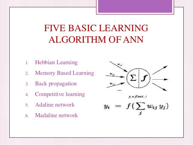 Basic Learning Algorithms of ANN