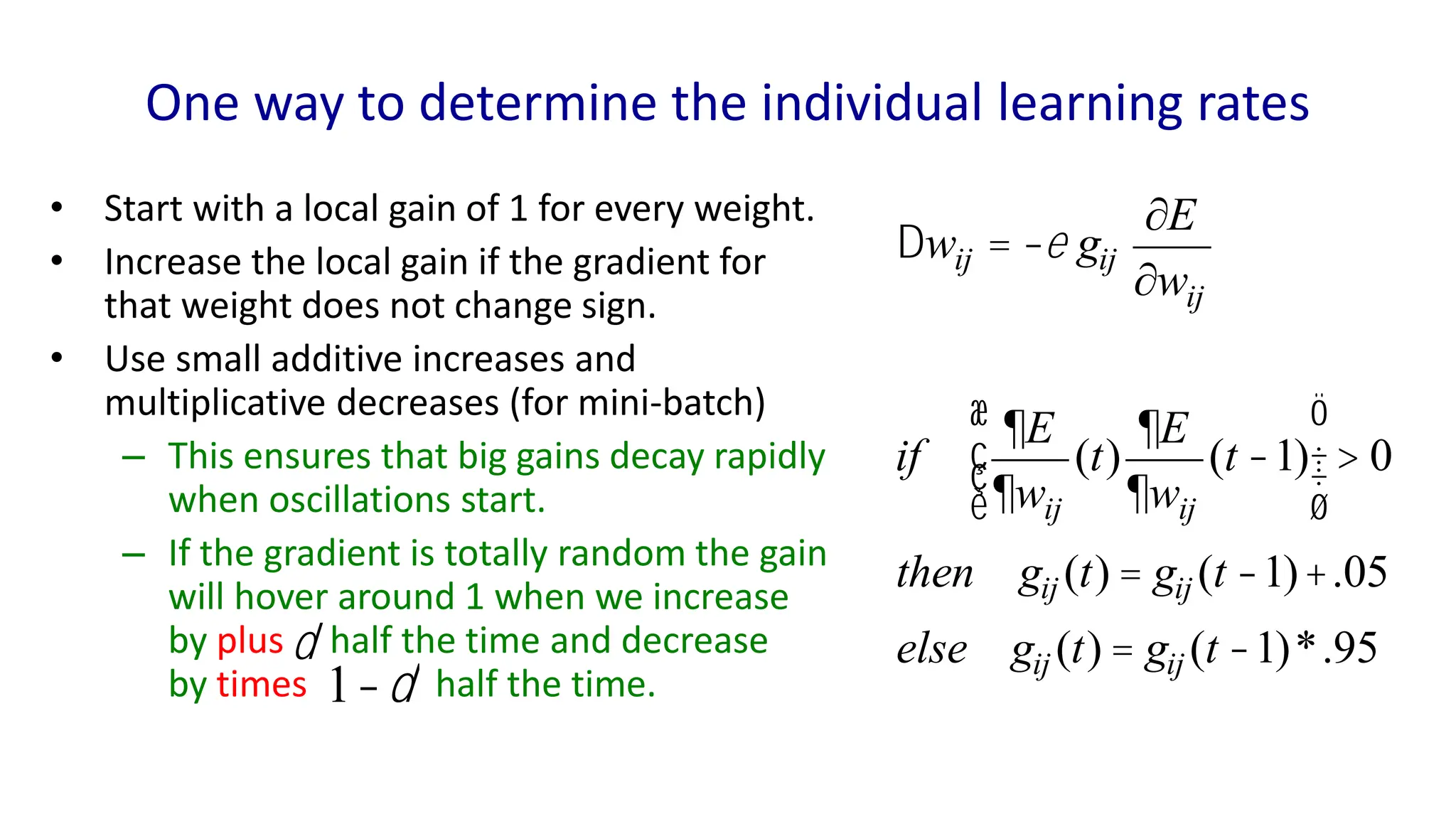 Learning algorithm including gradient descent.pptx