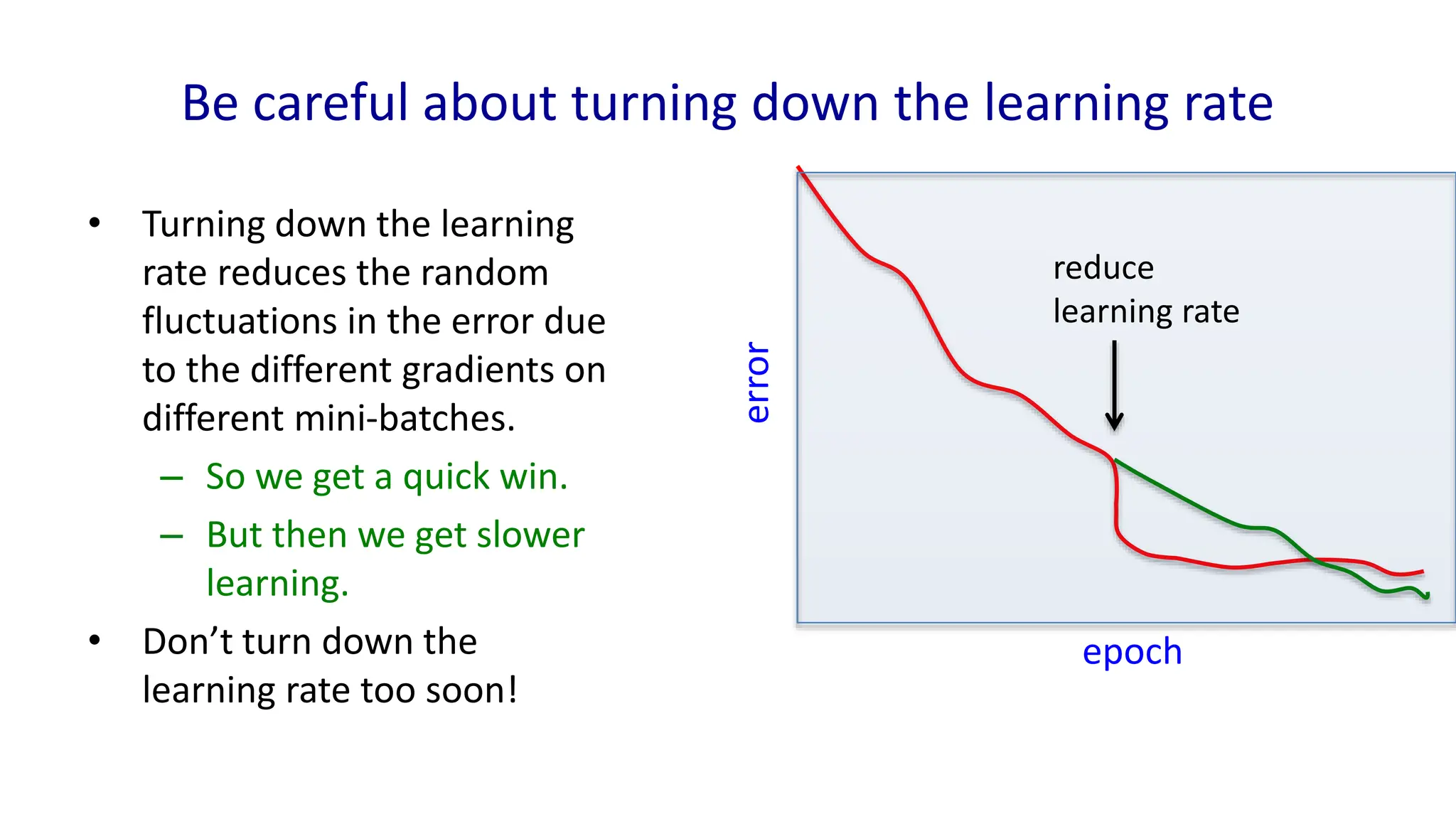 Learning algorithm including gradient descent.pptx