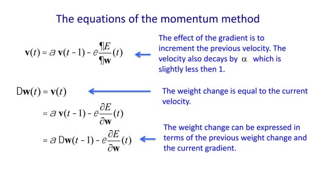 Learning algorithm including gradient descent.pptx