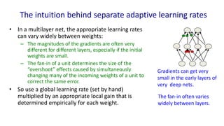Learning algorithm including gradient descent.pptx