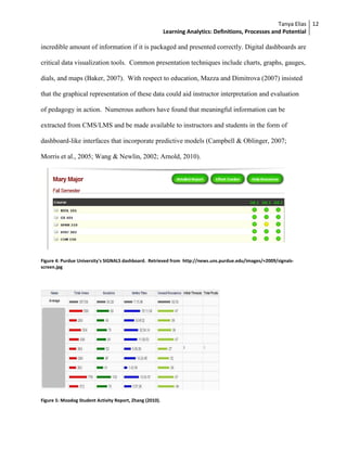 Learning analytics definitions processes potential | PDF