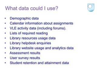Learning analytics FAQs | PPT