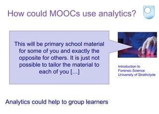 Learning analytics FAQs | PPT