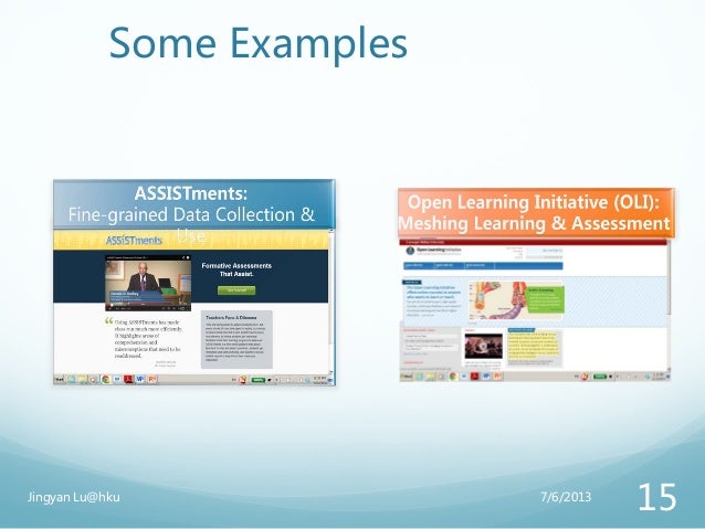 Understanding, predicting and optimizing learning with Learning Analy…