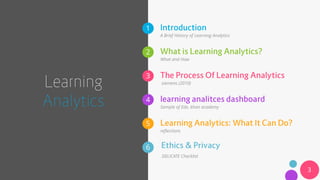 Learning analytics workshop | PPT