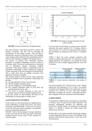 Learning analytics to quantize and improve the skills development and attainment in large ...