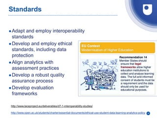 Learning analytics visions: e-learning Korea | PPT