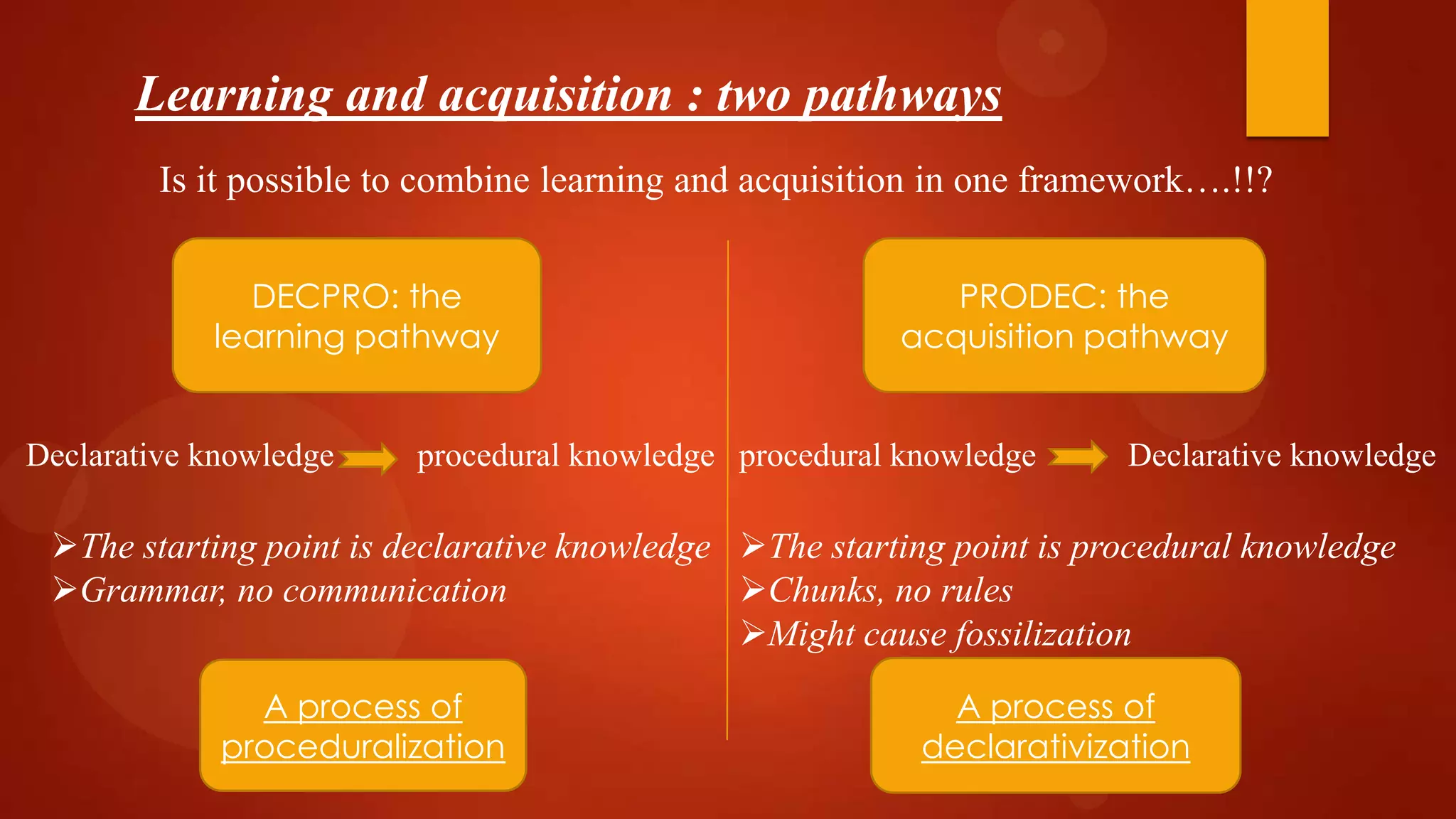 Learning and aquistion ppt | PPTX