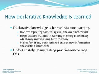 Learning and cognitive processes.ppt Educational Psychology | PPT
