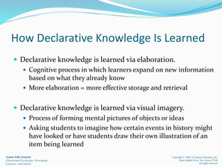 Learning and cognitive processes.ppt Educational Psychology | PPT