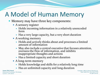 Learning and cognitive processes.ppt Educational Psychology | PPT