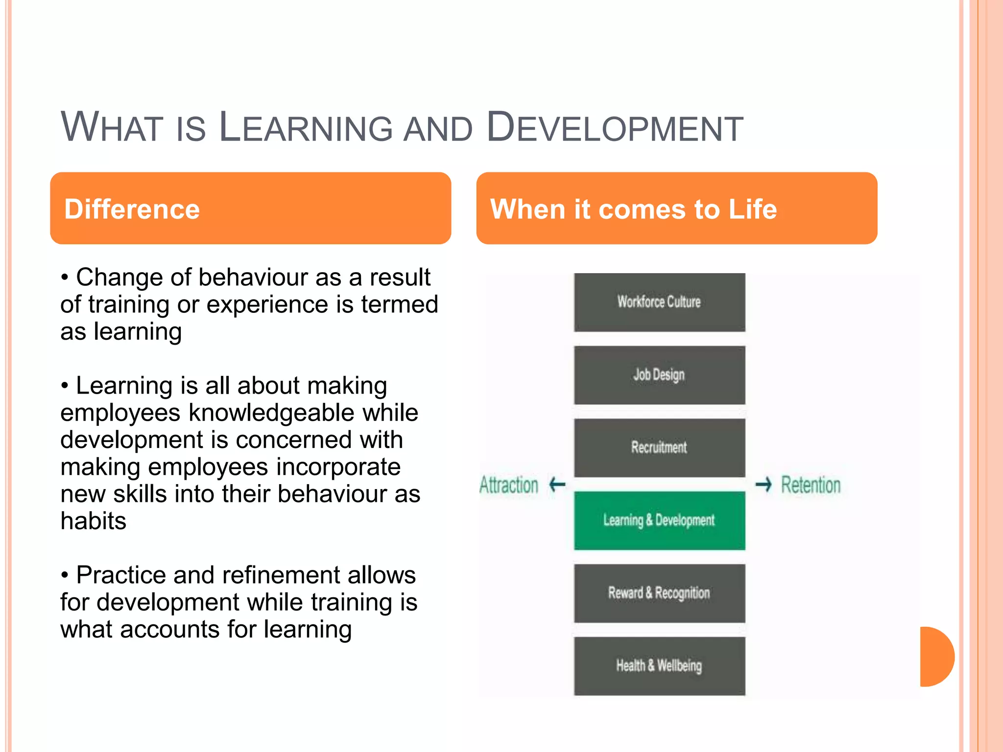 Learning and development | PPTX