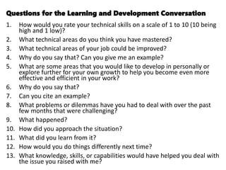 Learning and development conversation | PPTX | Resume Writing and ...