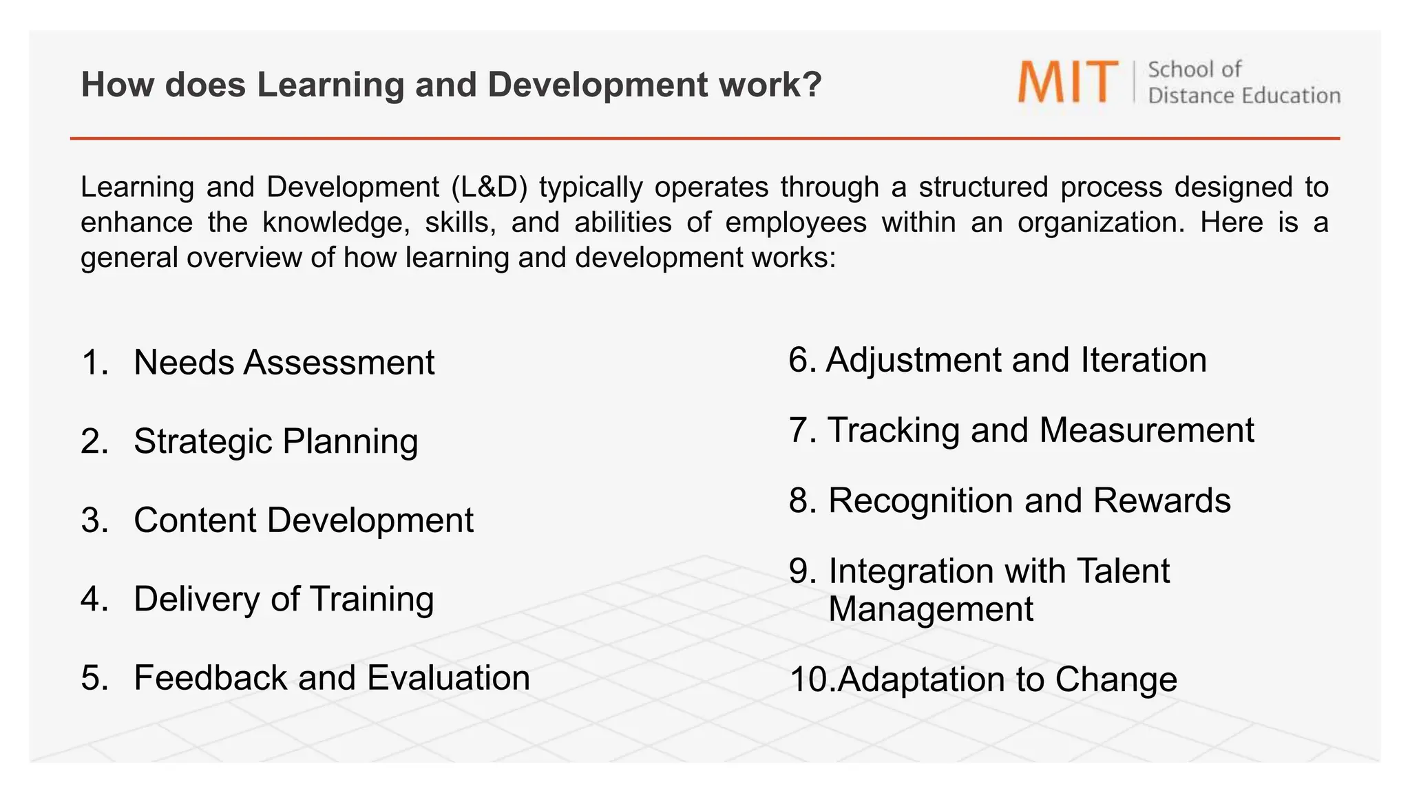 Learning and development in HR management.pptx