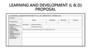 LEARNING AND DEVELOPMENT(L & D).pptx