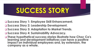 Learning and development (PPT).pdf