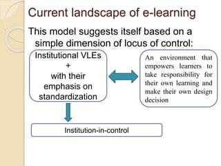 Learning and e learning: The Role of Theory | PPTX