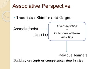 Learning and e learning: The Role of Theory | PPTX