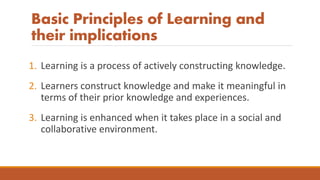 Learning and Its Nature.pptx