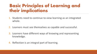 Learning and Its Nature.pptx