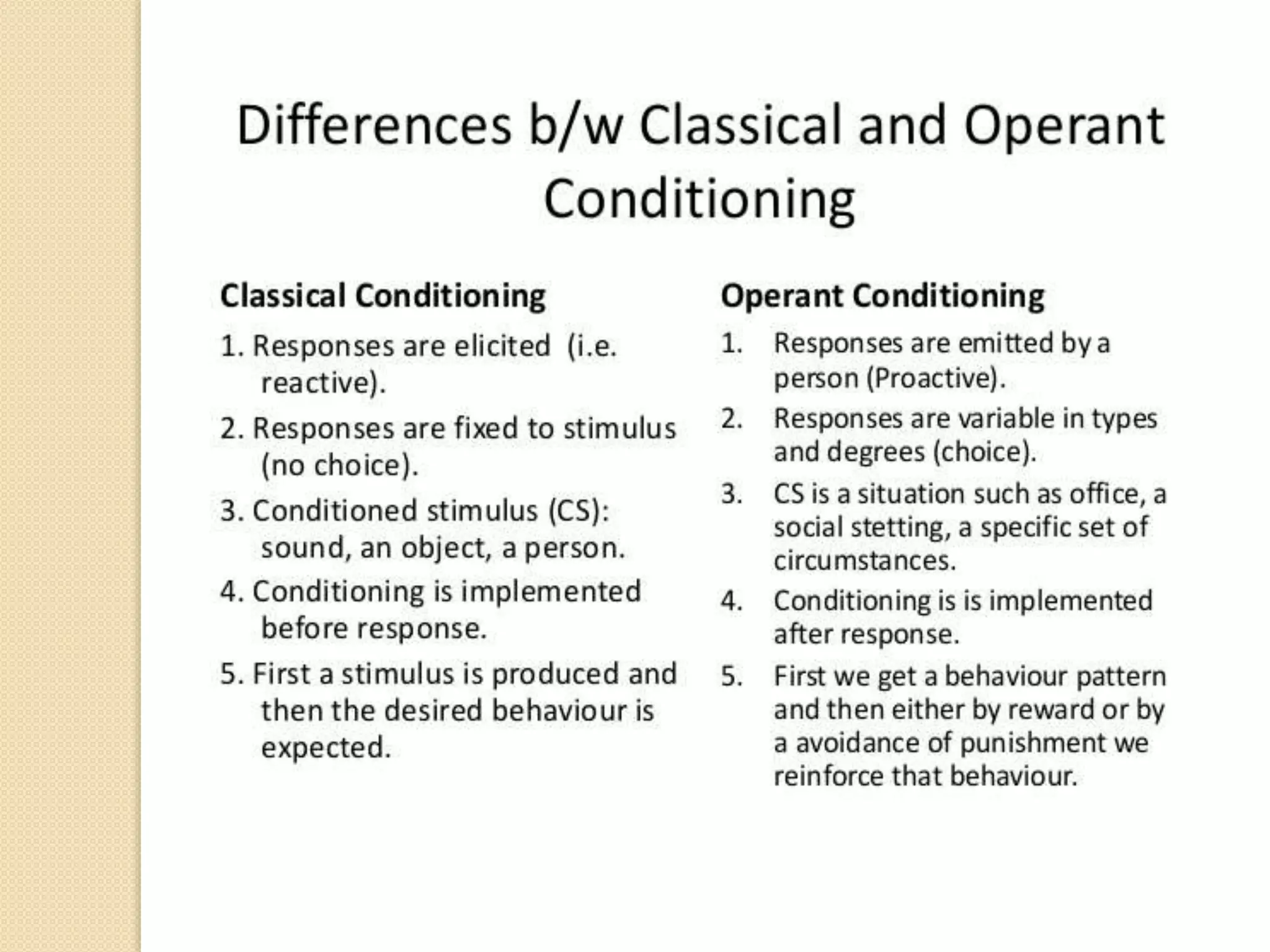 Organizational Behavior: Learning and its theories | PPT