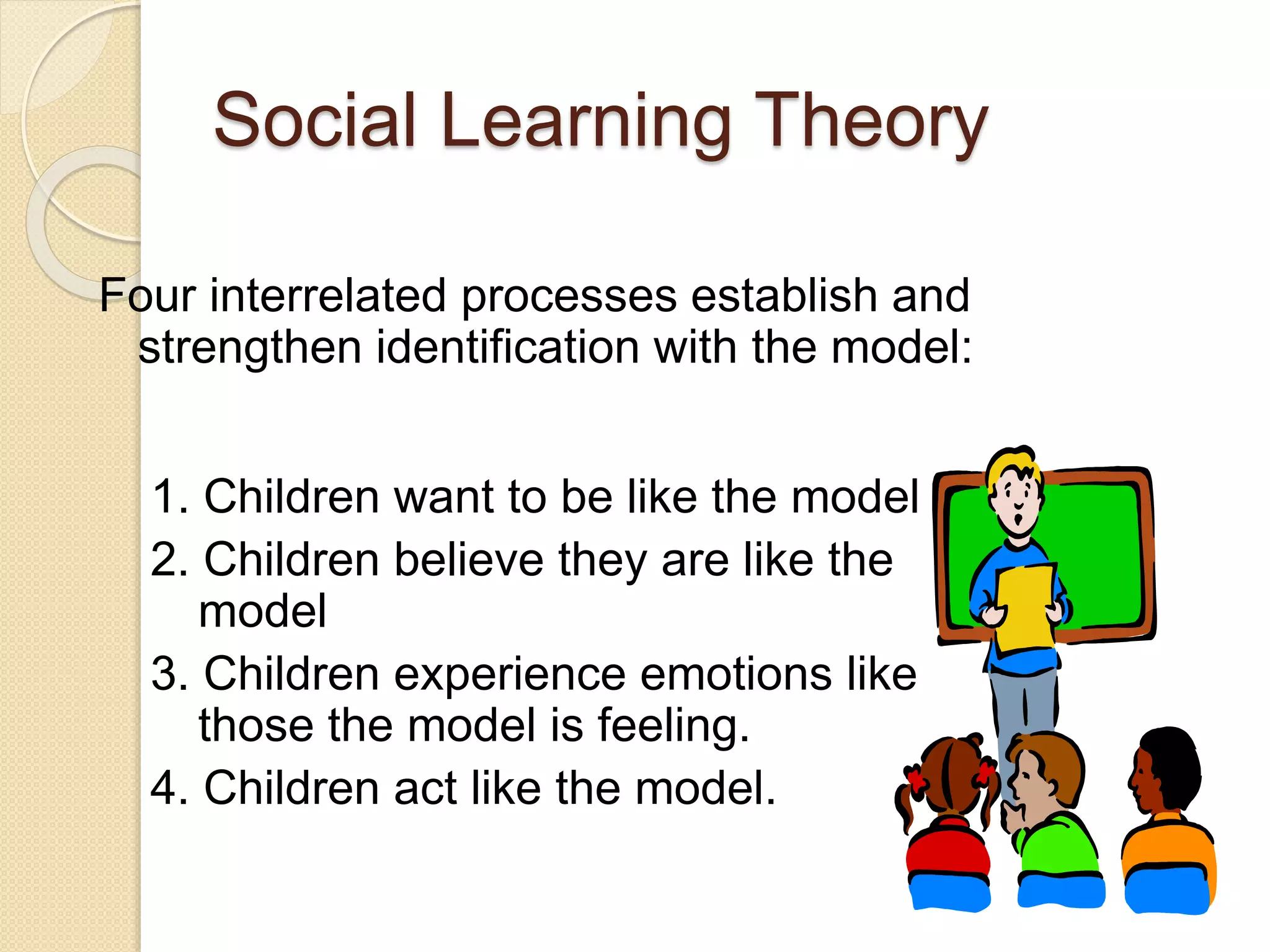 Organizational Behavior: Learning and its theories | PPT