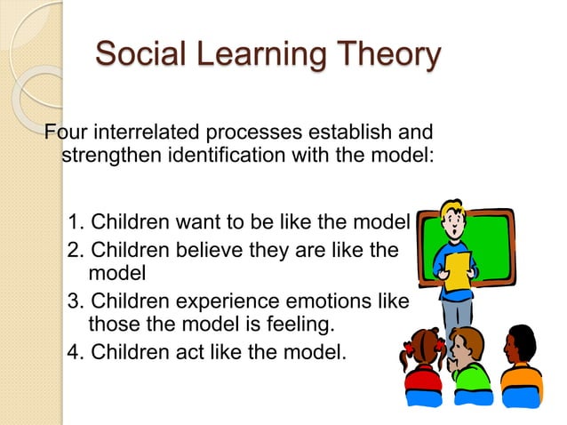 Organizational Behavior: Learning and its theories | PPT