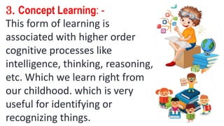 Learning and its types.pptx