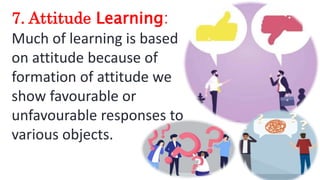 Learning and its types.pptx