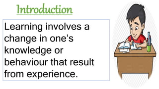 Learning and its types.pptx