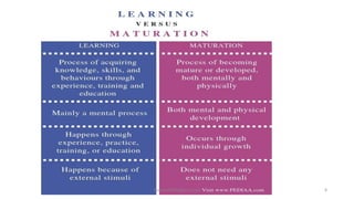 Learning and maturation | PDF
