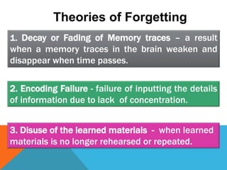 Learning and memory | PPT