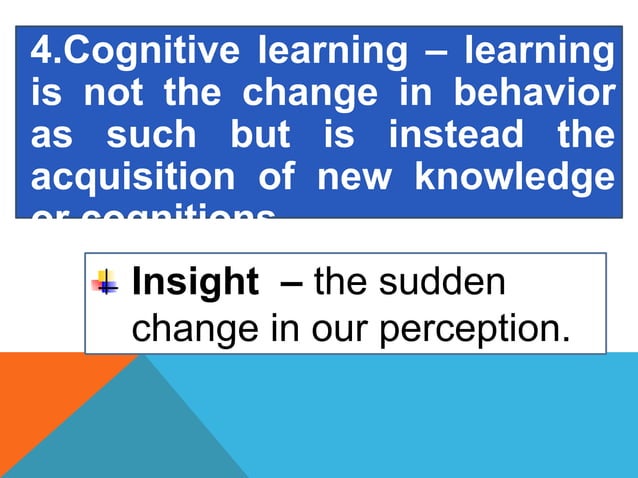 Learning and memory | PPT