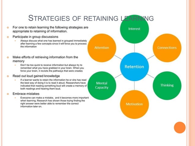 Learning and memory | PPT