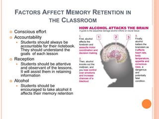 Learning and memory | PPTX