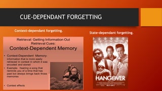 Learning and memory | PPTX