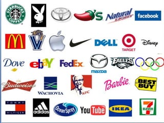 Learning And Memory Geico2 | PPTX | Business | Business and Finance