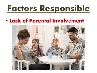 Learning and pedagogy | PPTX